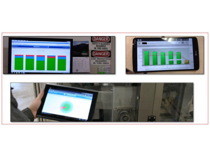 Packaging Line Performance Optimization: ZPI Monitor & Report Software ...